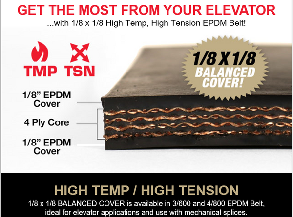 Elevator Belting, Buckets, Splice Hardware & Accessories – THE BELT ...